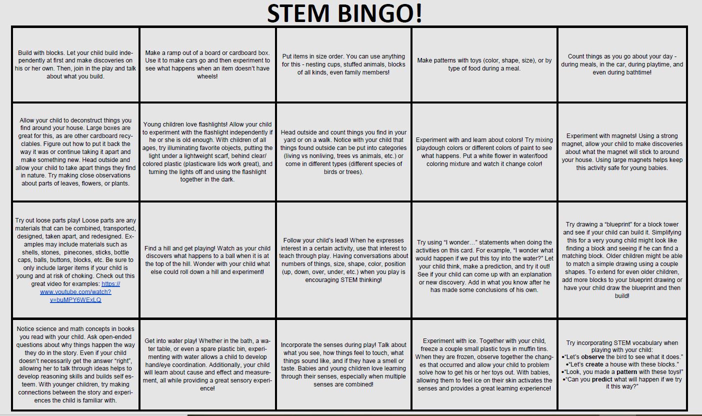 STEM Learning in Early Childhood – Plant the Seed of Learning